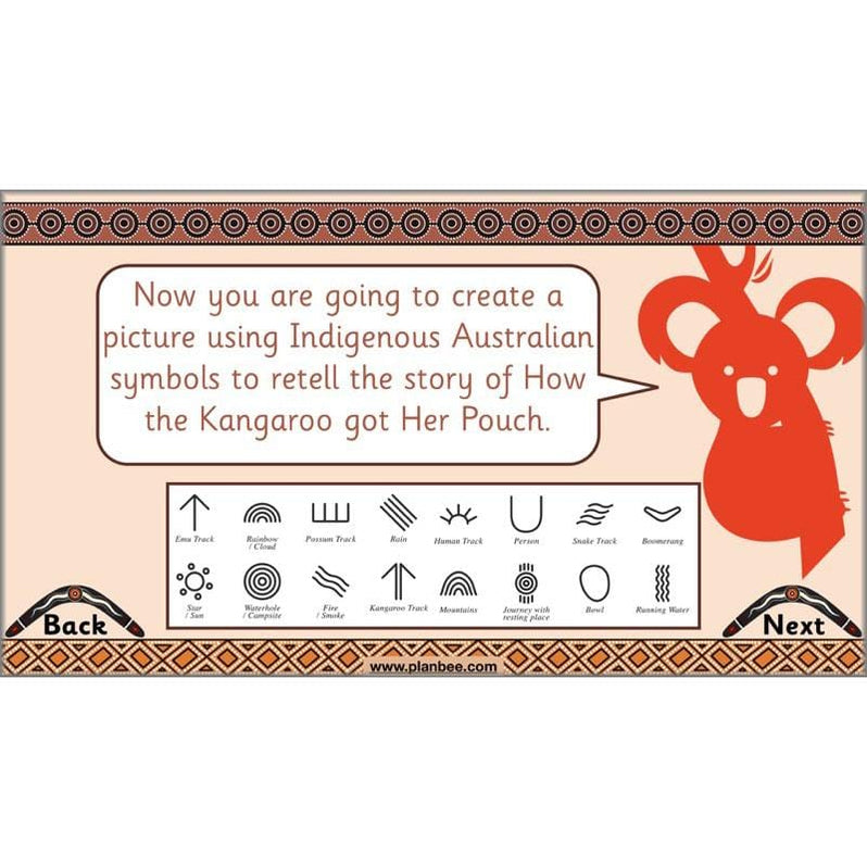 KS1 Aboriginal Art Lesson plan and resources by PlanBee