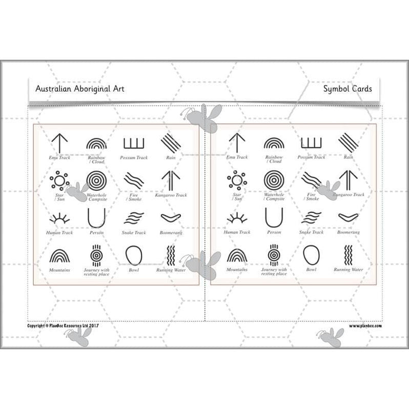 KS1 Aboriginal Art Lesson plan and resources by PlanBee