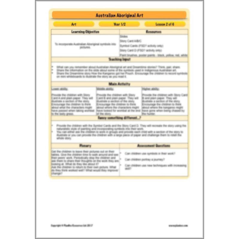 KS1 Aboriginal Art Lesson plan and resources by PlanBee