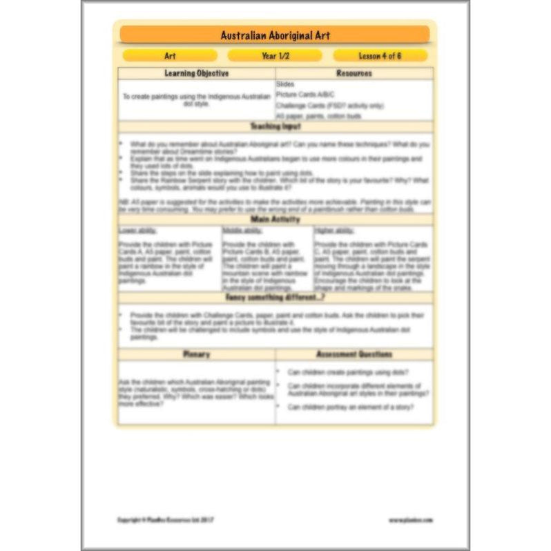 KS1 Aboriginal Art Lesson plan and resources by PlanBee