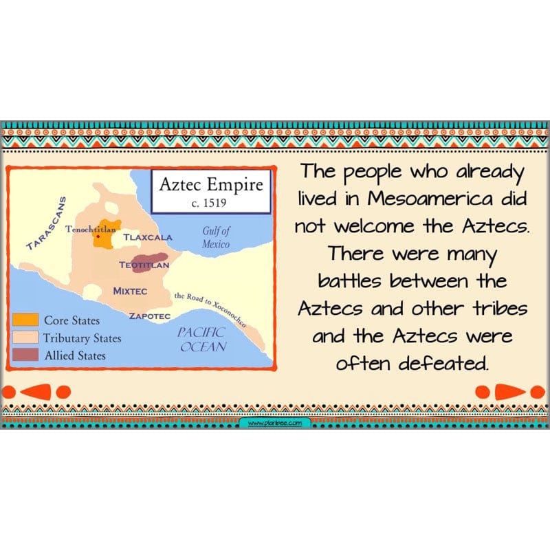 The Aztecs KS2 Topic Pack Year 5 & Year 6 Lessons | PlanBee