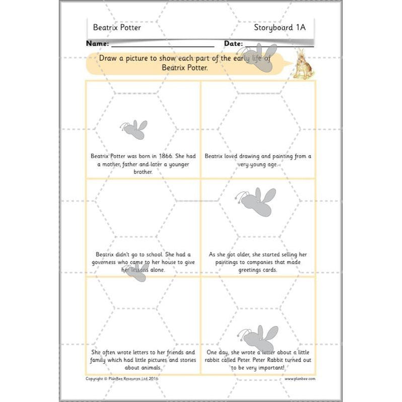 Beatrix Potter KS1 Lesson Plans and Resources by PlanBee