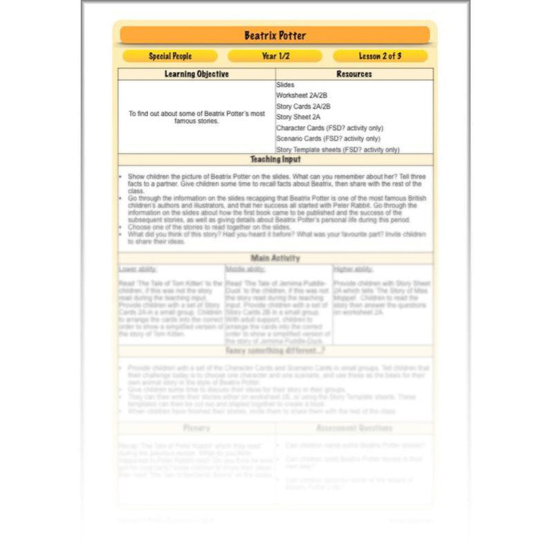 Beatrix Potter KS1 Lesson Plans and Resources by PlanBee