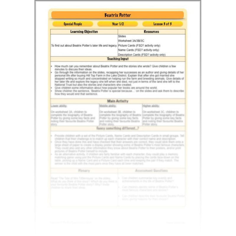 Beatrix Potter KS1 Lesson Plans and Resources by PlanBee