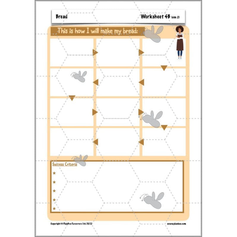 Bread - Year 5 DT Cookery Lesson KS2 | PlanBee