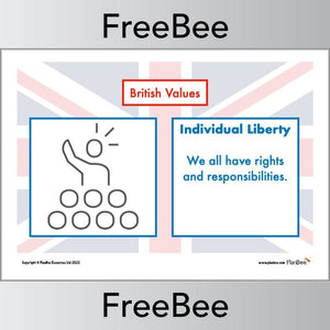 Free British Values Poster Download by PlanBee