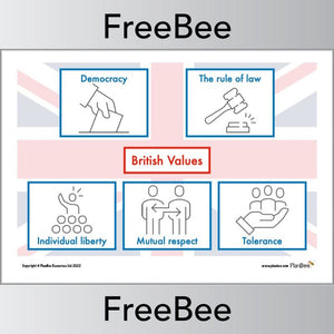 Free British Values Poster Download by PlanBee