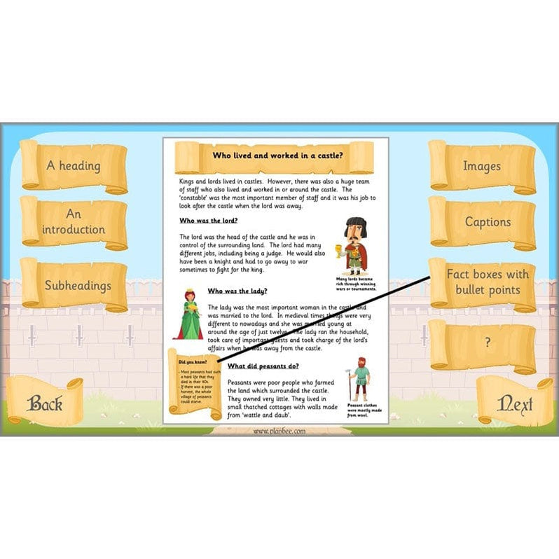 Castles Non-Chronological Reports Year 2 English by PlanBee