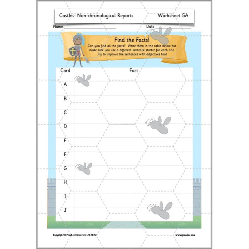 Castles Non-Chronological Reports Year 2 English by PlanBee