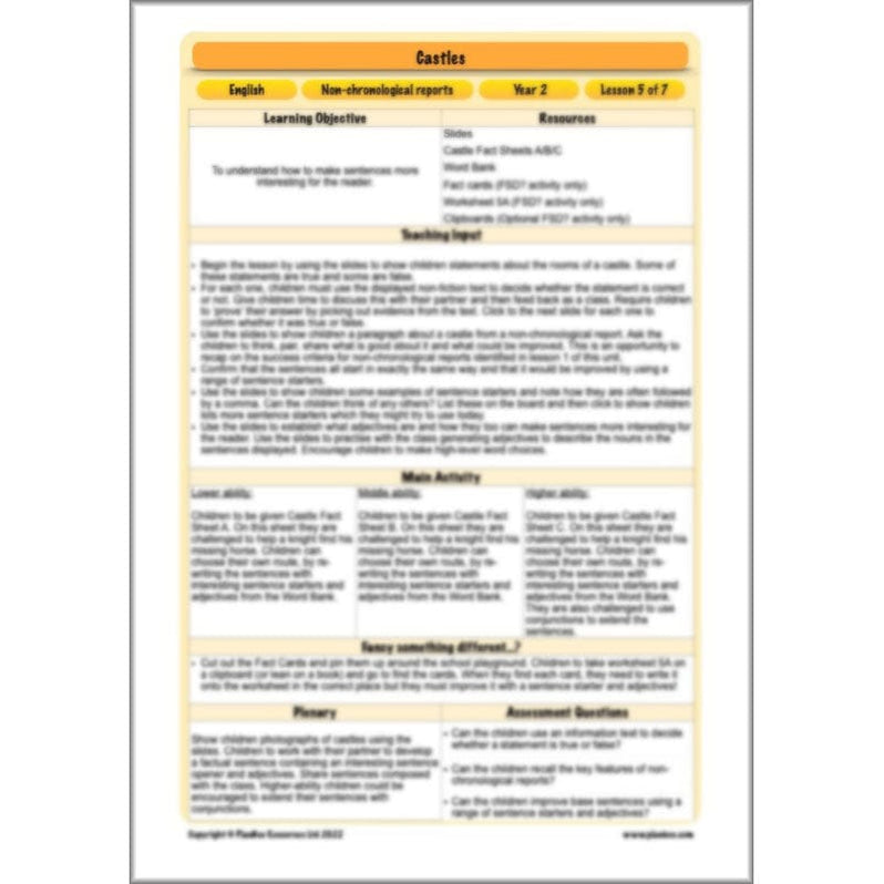 Castles Non-Chronological Reports Year 2 English by PlanBee