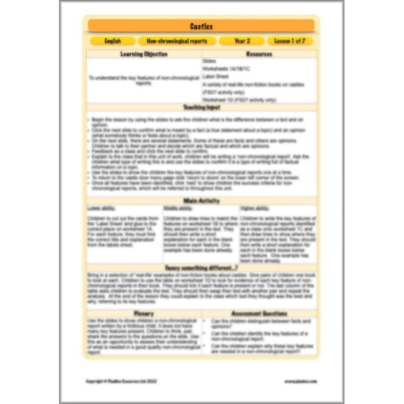 Castles Non-Chronological Reports Year 2 English by PlanBee