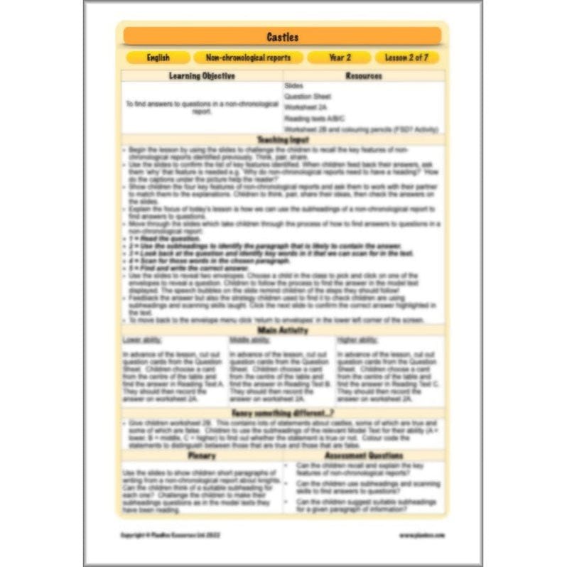 Castles Non-Chronological Reports Year 2 English by PlanBee