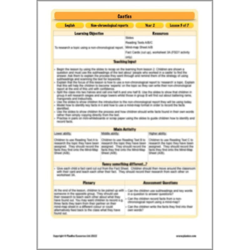Castles Non-Chronological Reports Year 2 English by PlanBee