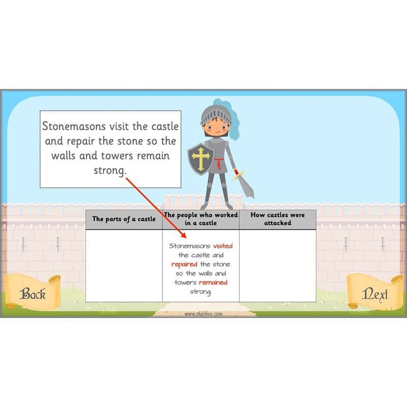 Castles Non-Chronological Reports Year 2 English by PlanBee