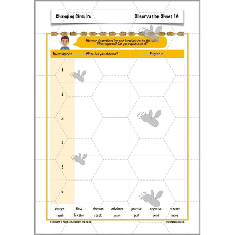 Changing Circuits - Electricity Year 6 Lesson Planning — PlanBee