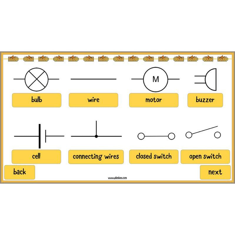 Changing Circuits - Electricity Year 6 Lesson Planning — PlanBee