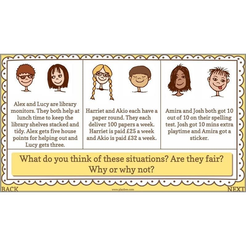 The Changing Role of Women KS2 History Resources by PlanBee