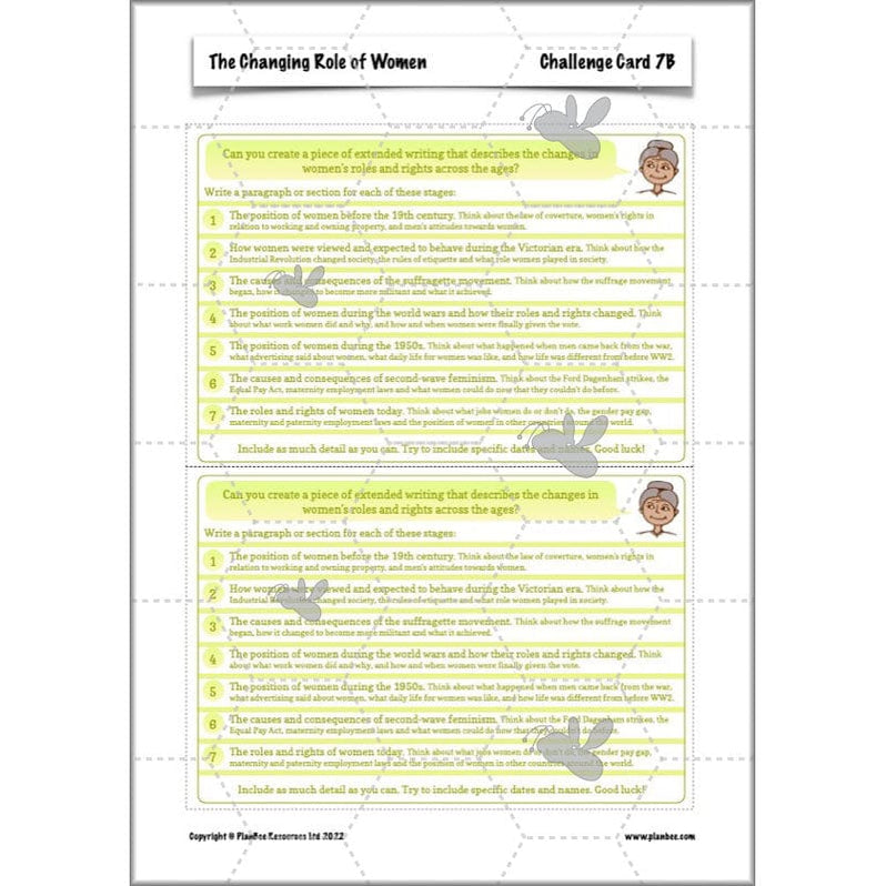 The Changing Role of Women KS2 History Resources by PlanBee