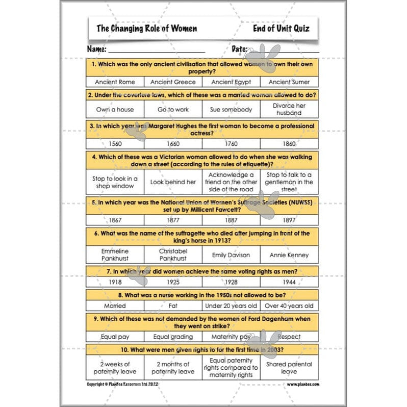 The Changing Role of Women KS2 History Resources by PlanBee