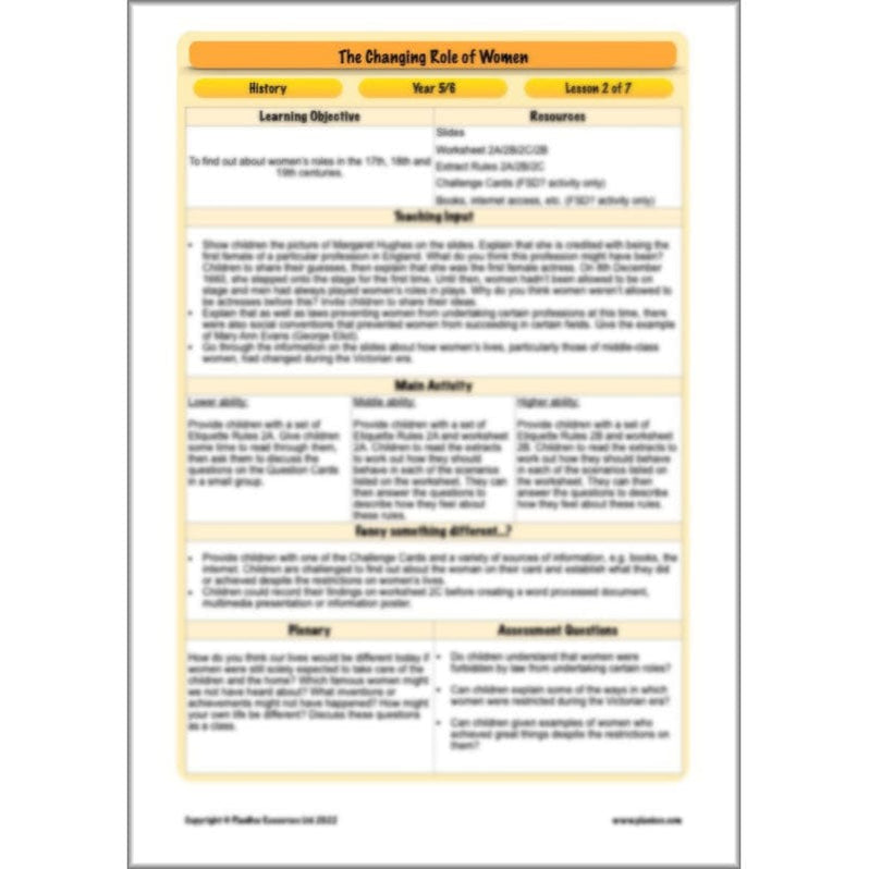 The Changing Role of Women KS2 History Resources by PlanBee
