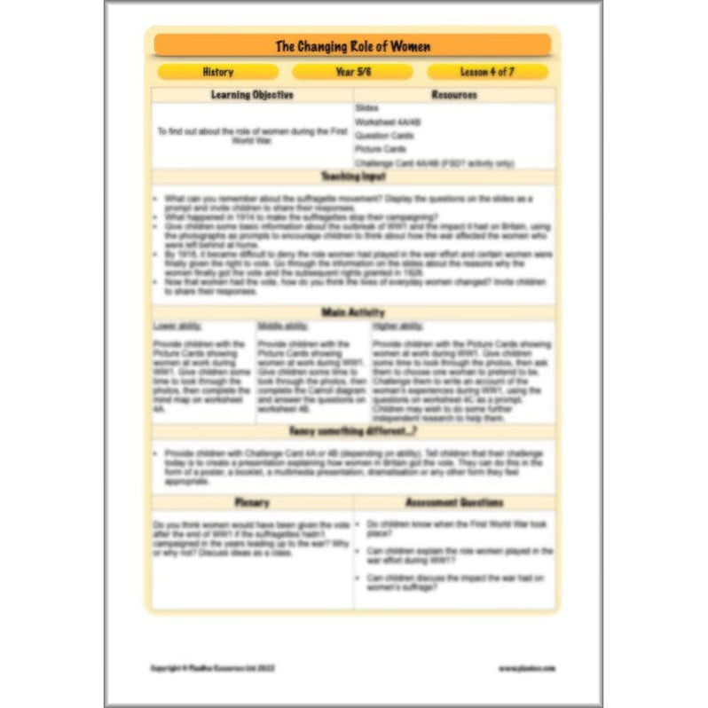 The Changing Role of Women KS2 History Resources by PlanBee