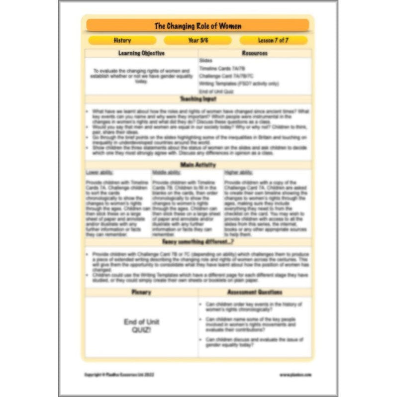 The Changing Role of Women KS2 History Resources by PlanBee