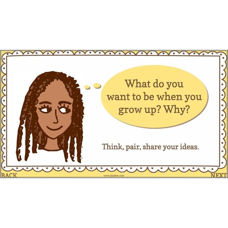 The Changing Role of Women KS2 History Resources by PlanBee