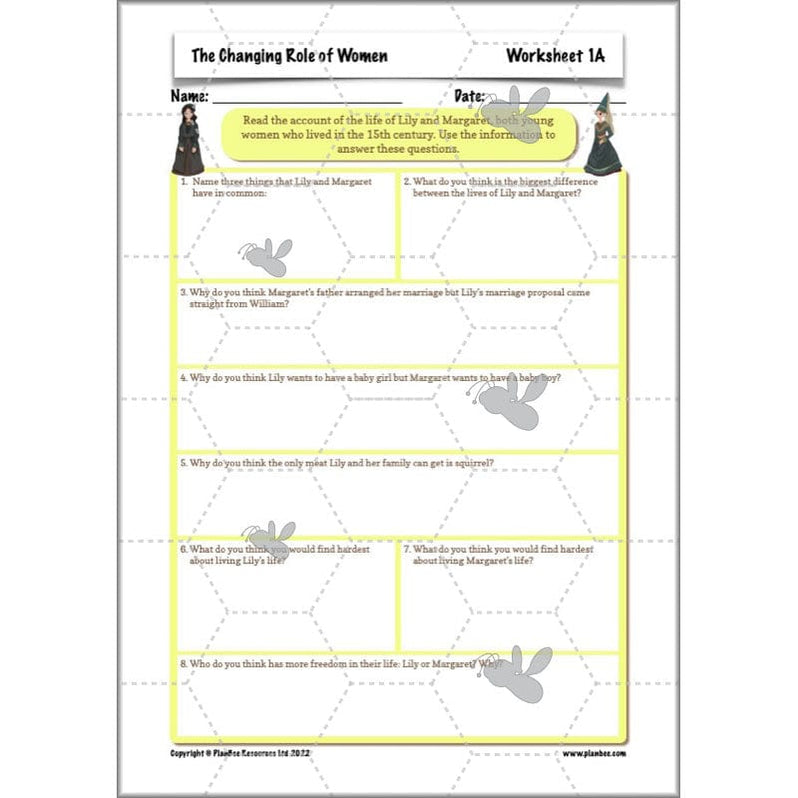 The Changing Role of Women KS2 History Resources by PlanBee