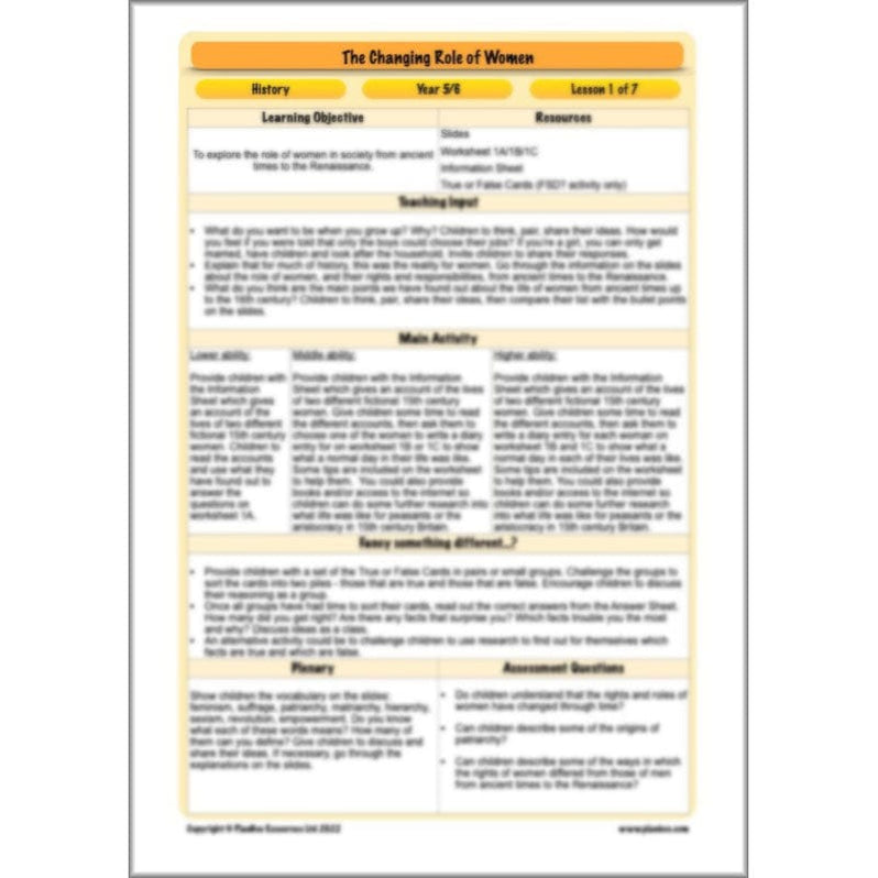 The Changing Role of Women KS2 History Resources by PlanBee