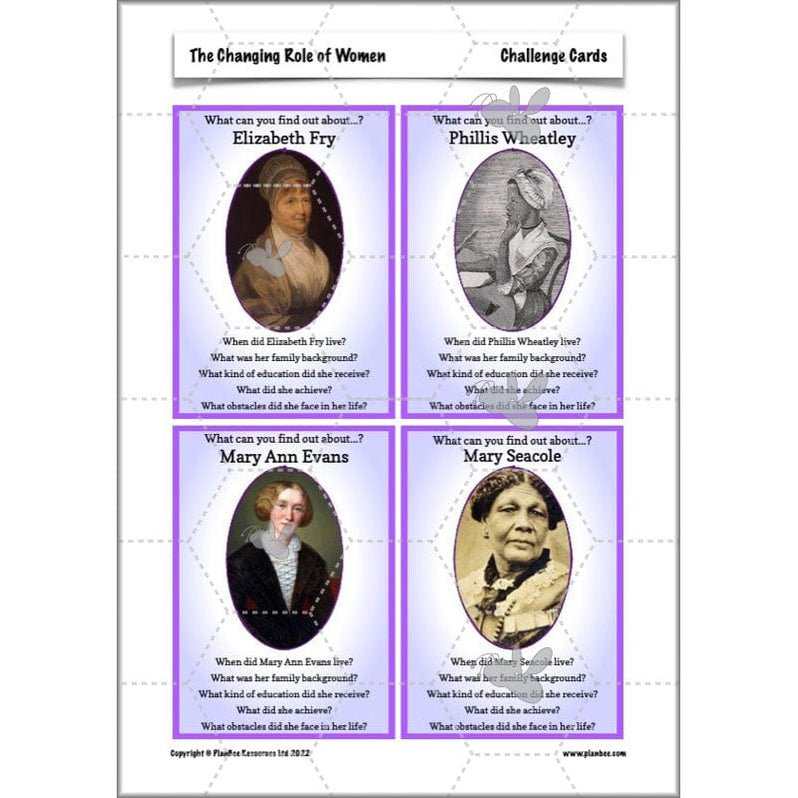 The Changing Role of Women KS2 History Resources by PlanBee
