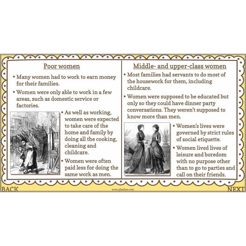 The Changing Role of Women KS2 History Resources by PlanBee