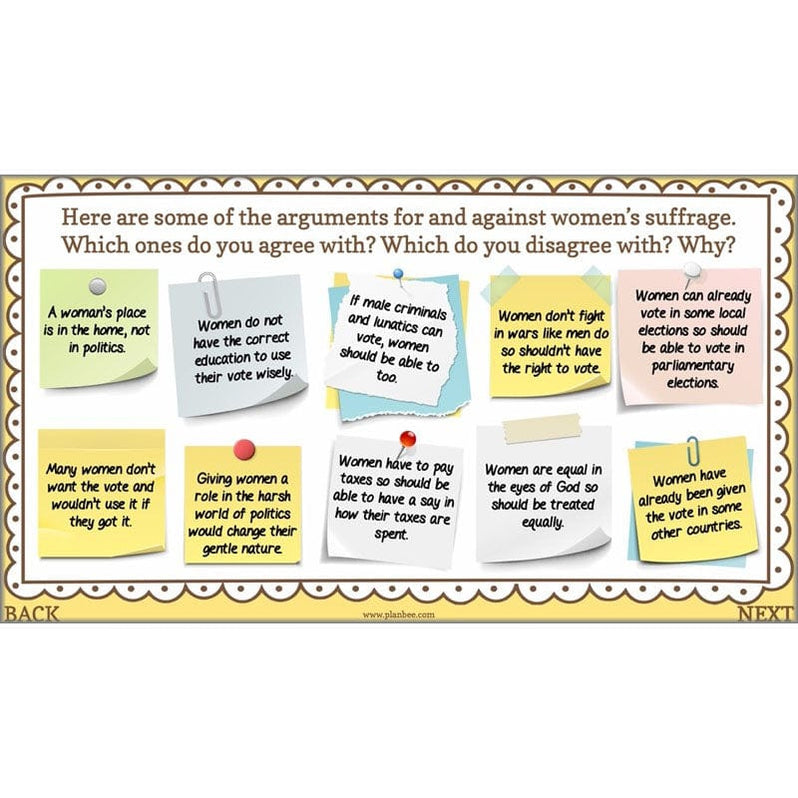 The Changing Role of Women KS2 History Resources by PlanBee