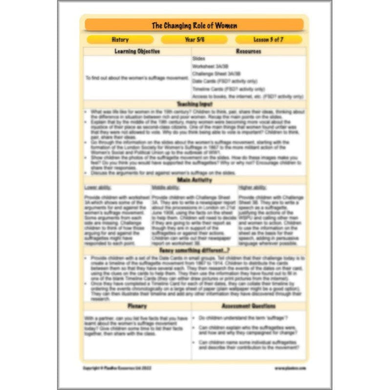 The Changing Role of Women KS2 History Resources by PlanBee