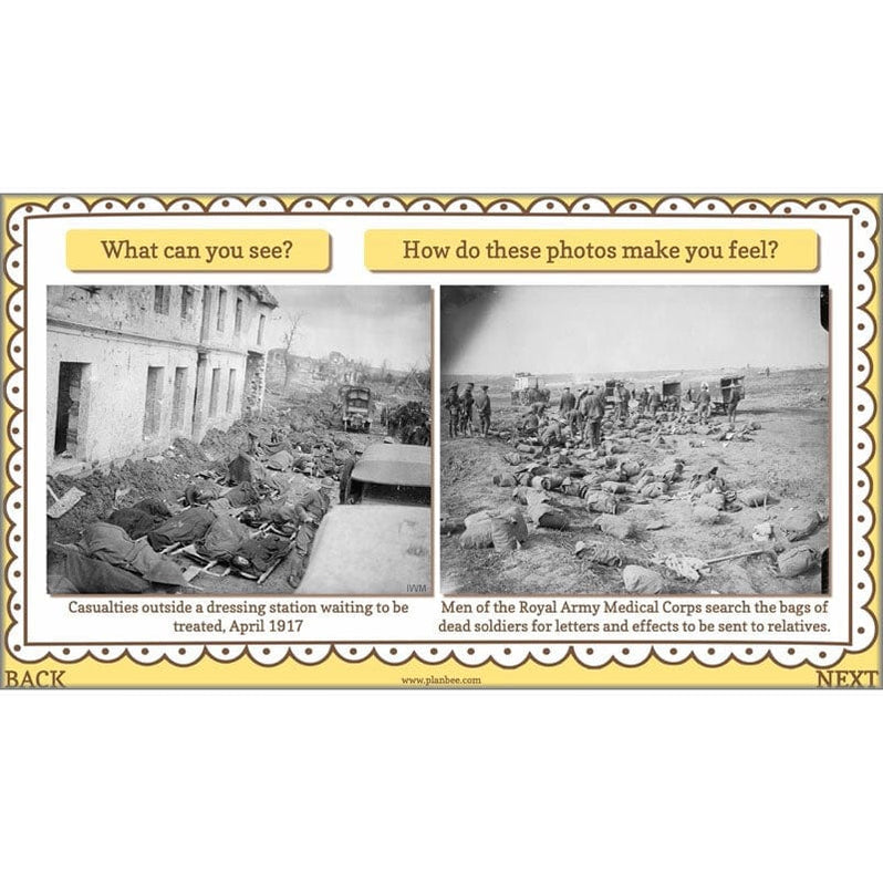 The Changing Role of Women KS2 History Resources by PlanBee