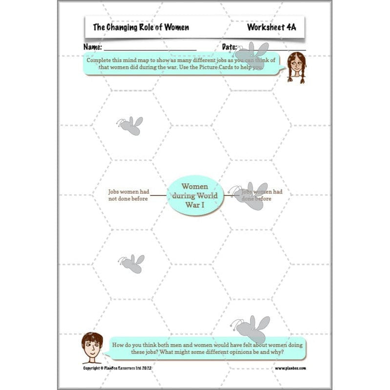 The Changing Role of Women KS2 History Resources by PlanBee