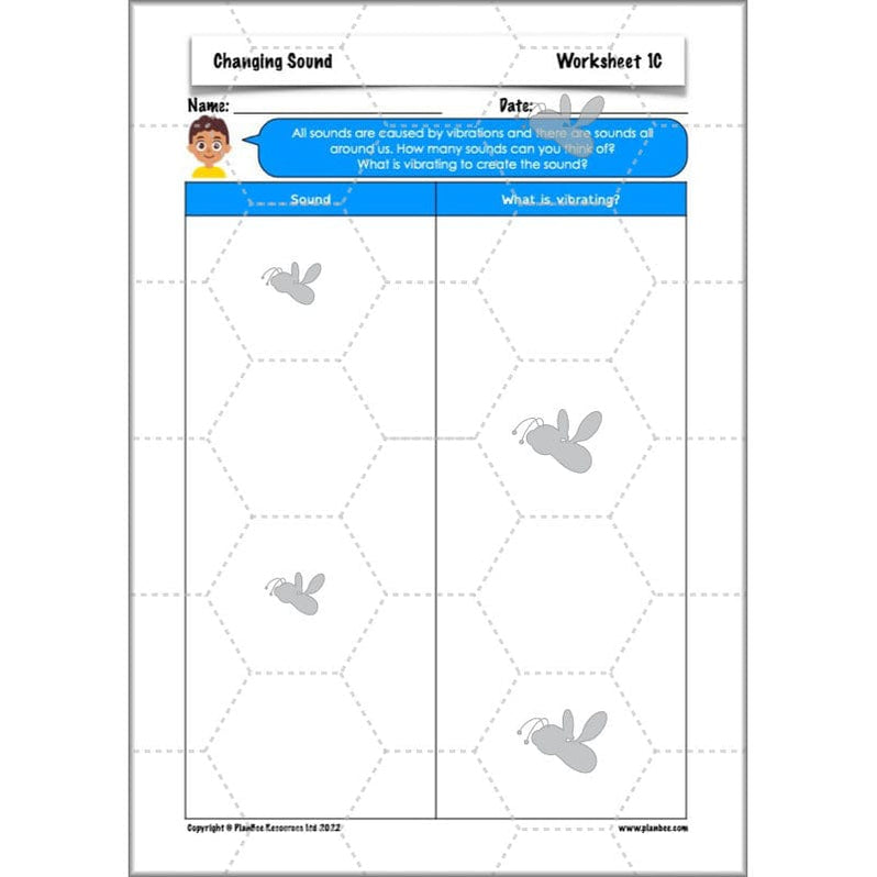 Changing Sounds KS2 Year 4 Science Planning | PlanBee