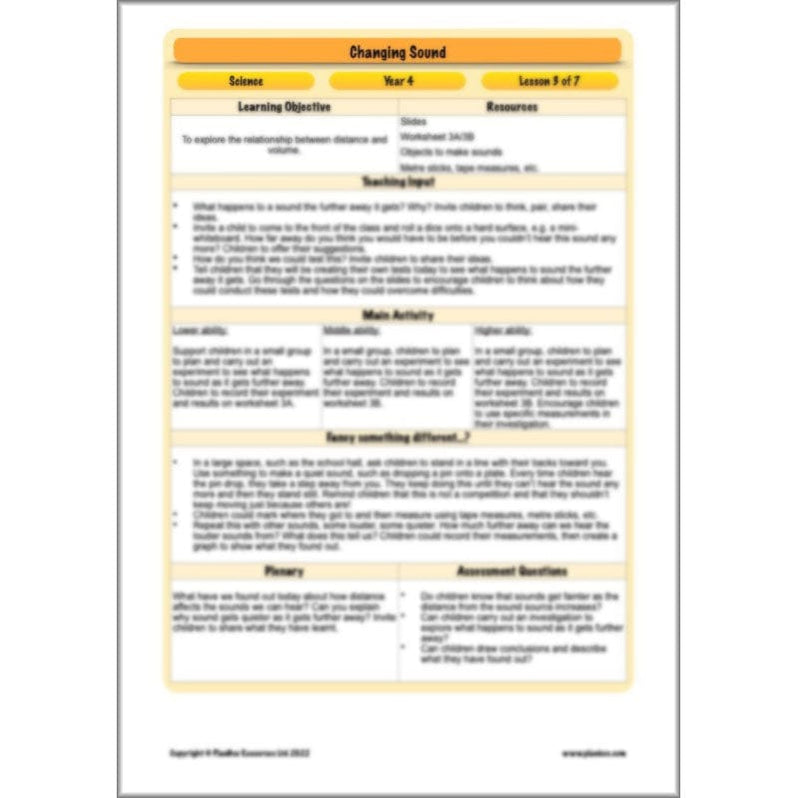 Changing Sounds KS2 Year 4 Science Planning | PlanBee