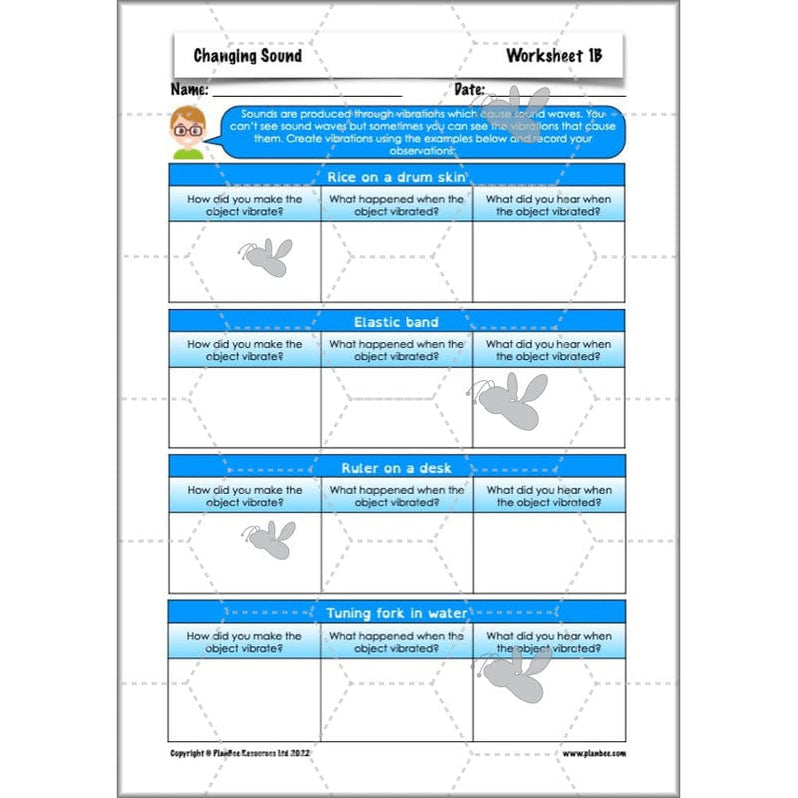 Changing Sounds KS2 Year 4 Science Planning | PlanBee