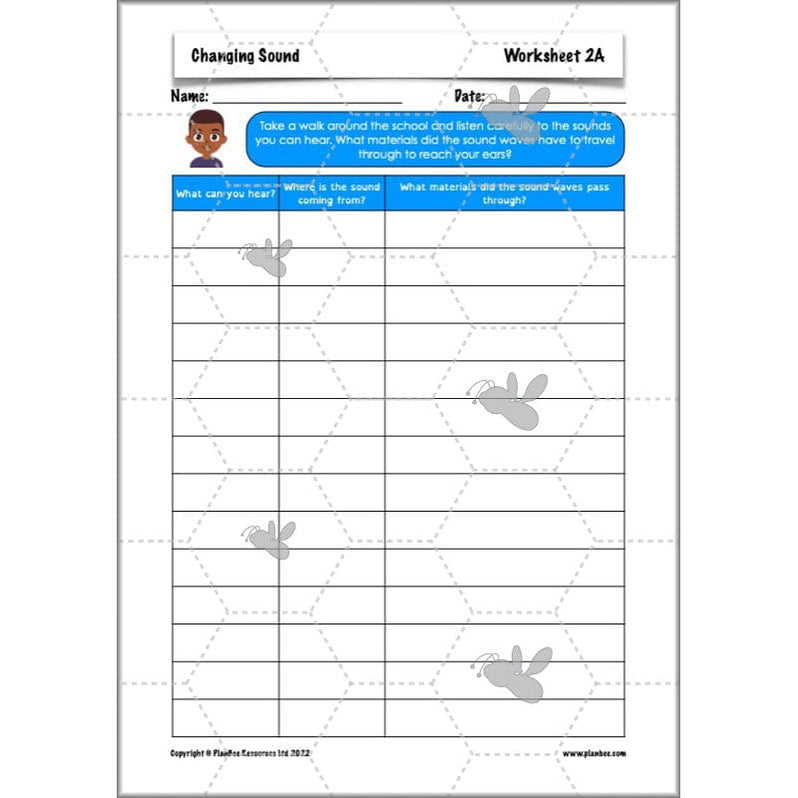 Changing Sounds KS2 Year 4 Science Planning | PlanBee