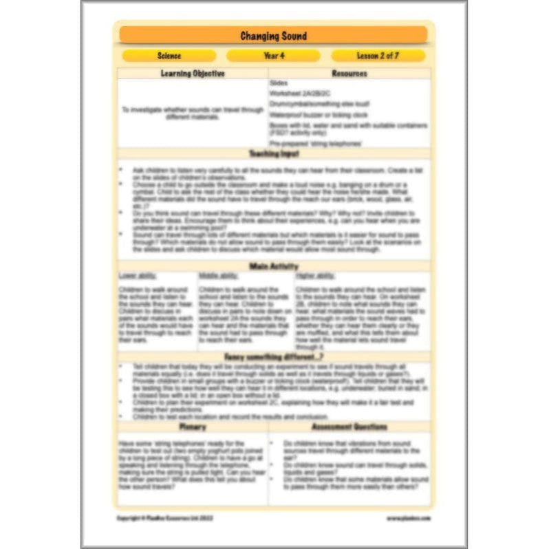 Changing Sounds KS2 Year 4 Science Planning | PlanBee