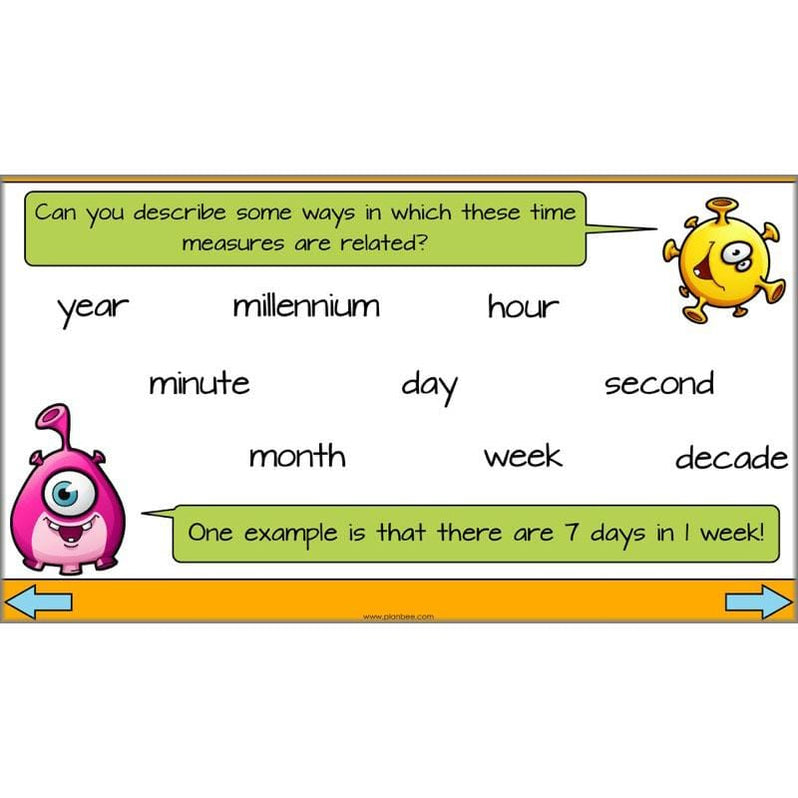 Changing Time Year 5 Maths Lesson Planning Pack — PlanBee