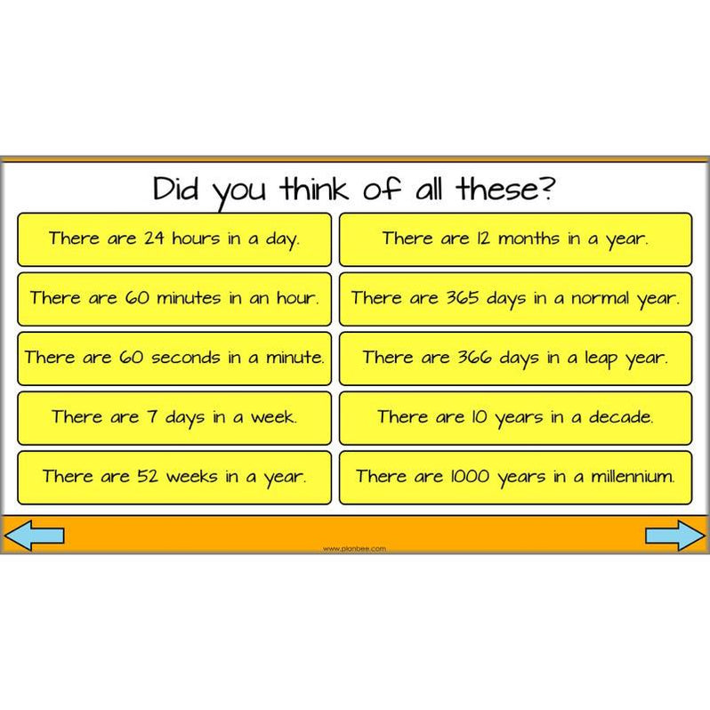Changing Time Year 5 Maths Lesson Planning Pack — PlanBee