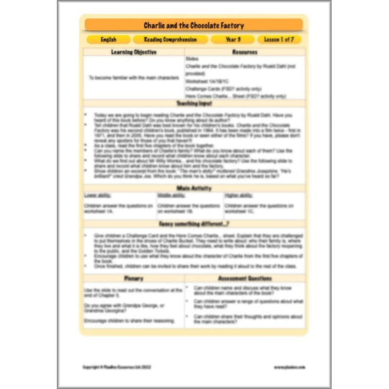 Charlie and the Chocolate Factory Resources KS2 Pack | PlanBee