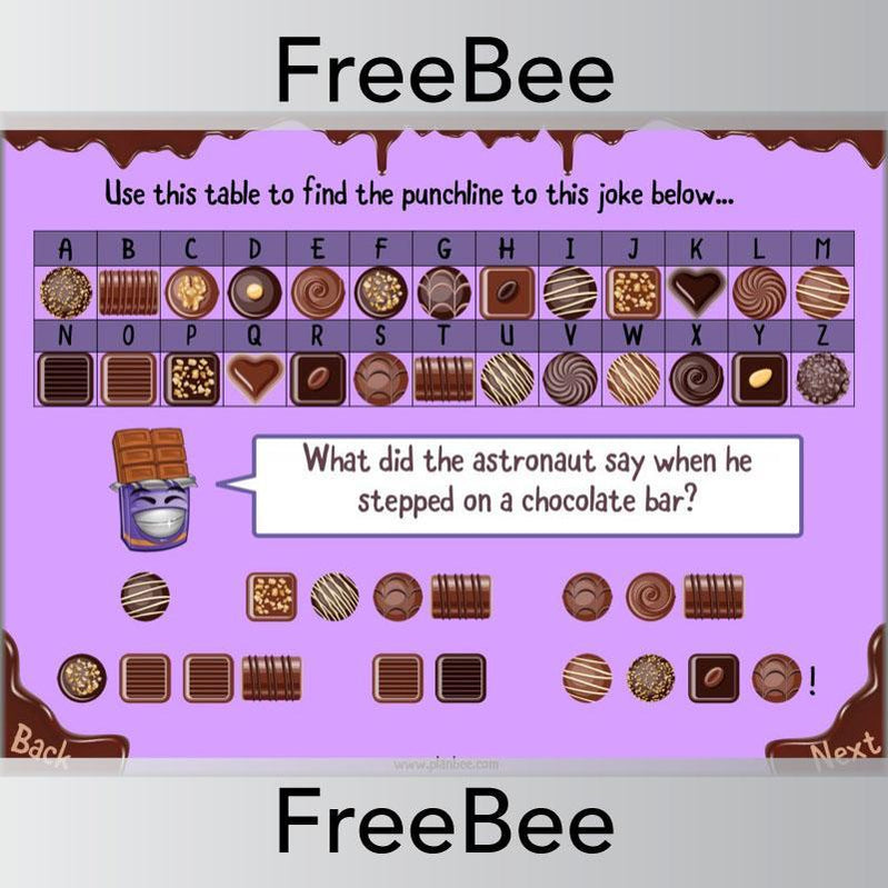Maths Problem Solving KS1 and KS2 Resources by PlanBee