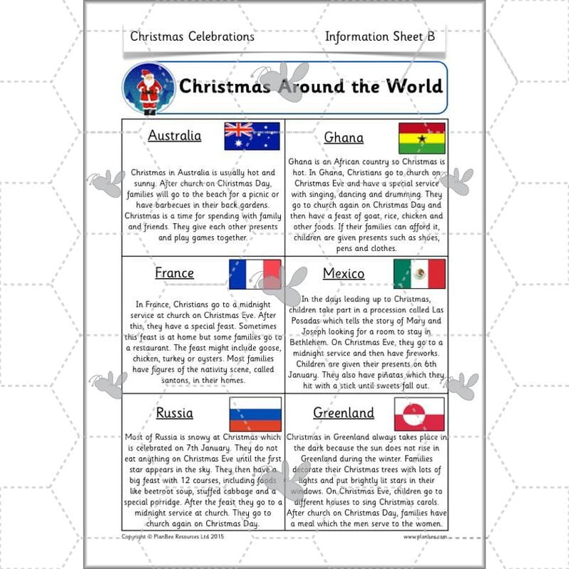 Christmas Around the World KS1 RE Lessons — PlanBee