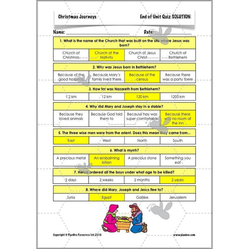 Christmas Story KS2 RE Lessons for Year 4 by PlanBee