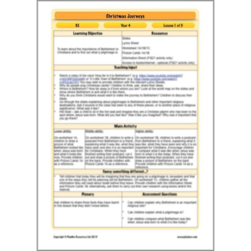 Christmas Story KS2 RE Lessons for Year 4 by PlanBee