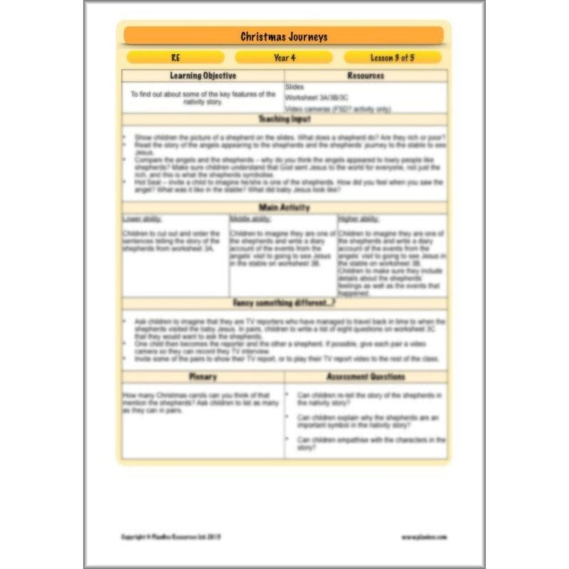 Christmas Story KS2 RE Lessons for Year 4 by PlanBee