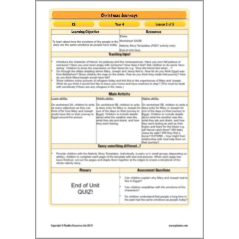 Christmas Story KS2 RE Lessons for Year 4 by PlanBee