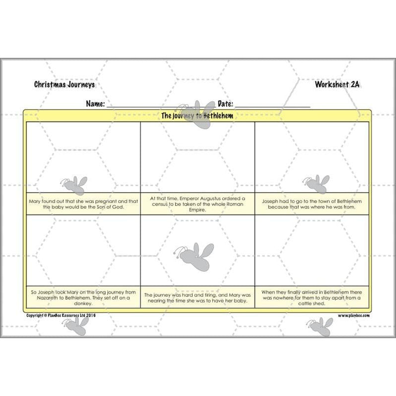 Christmas Story KS2 RE Lessons for Year 4 by PlanBee